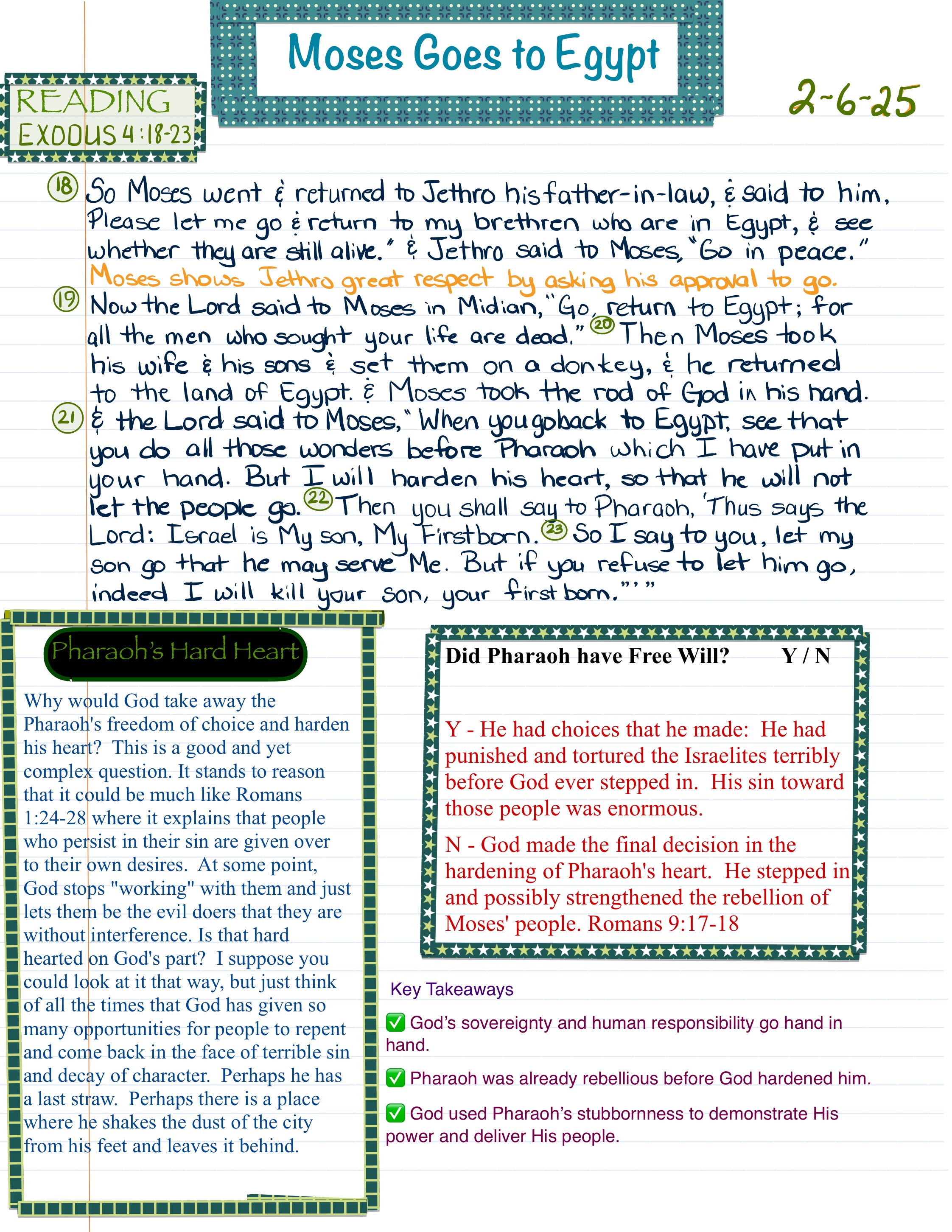 Moses Goes to Egypt – Bible Nerd Wife